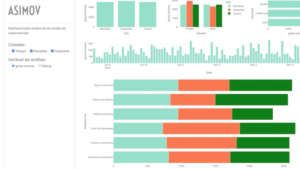 Cursos de Dashboards Interativos com Python | Trilha Asimov