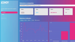 Cursos de Dashboards Interativos com Python | Trilha Asimov