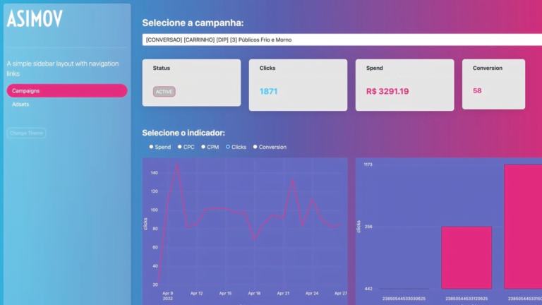 Cursos de Dashboards Interativos com Python | Trilha Asimov