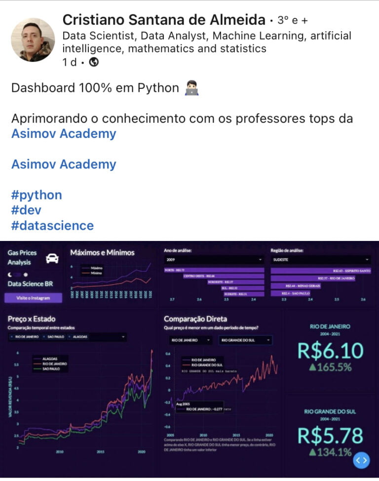 Seja Pro Asimov Academy A Maior Escola De Python Do Brasil 