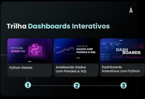 Asimov Academy | A maior escola de Python do Brasil