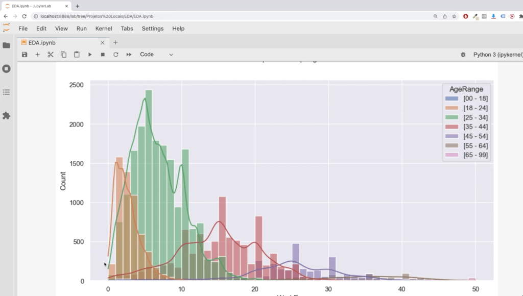 Trilha Data Science e Machine Learning com Python | Asimov Academy | A ...