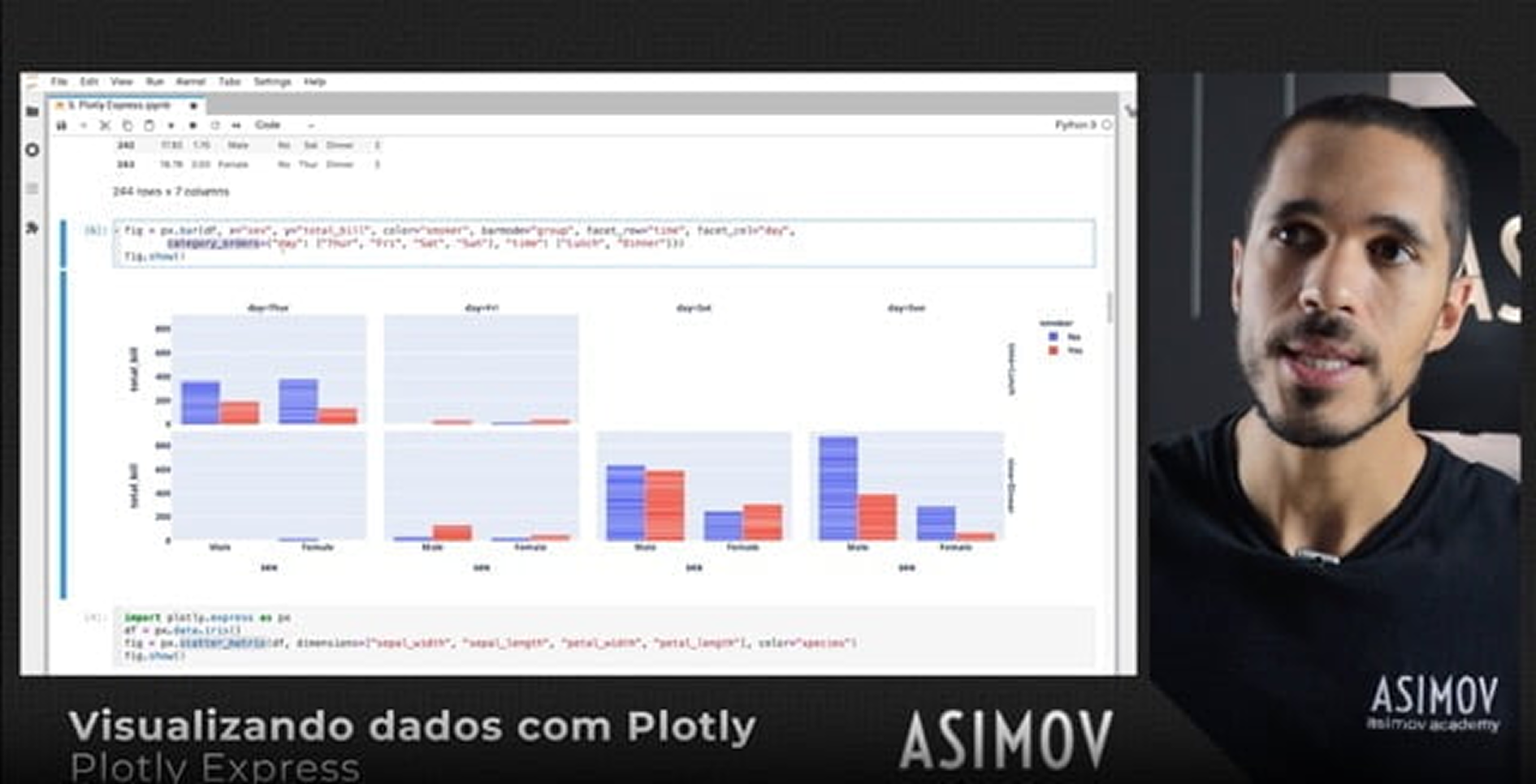 Cursos de Dashboards Interativos com Python | Trilha Asimov